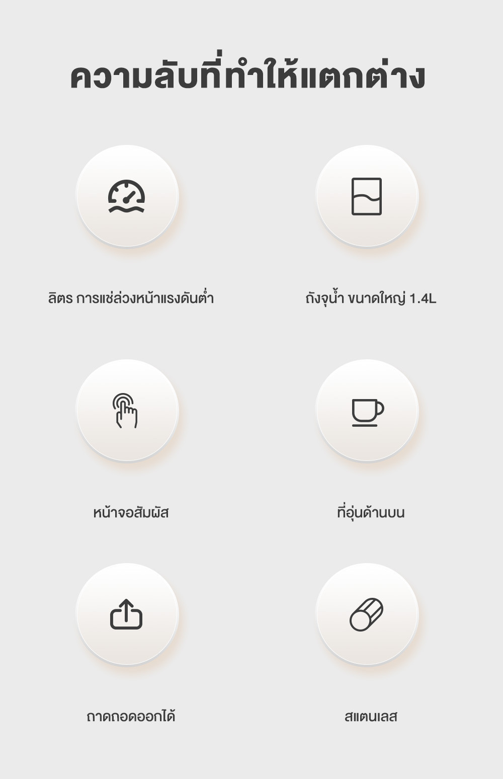 [Easy E-Receipt] INSSA Espresso 20 Bar ทำฟองนม เครื่องทำกาแฟ ...