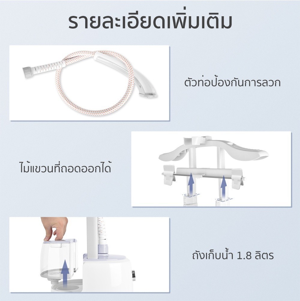 INSSA 2 in 1 เครื่องรีดไอน้ำถนอมผ้าแบบยืน ถังเก็บน้ำความจุ 1.8 ลิต iron ...