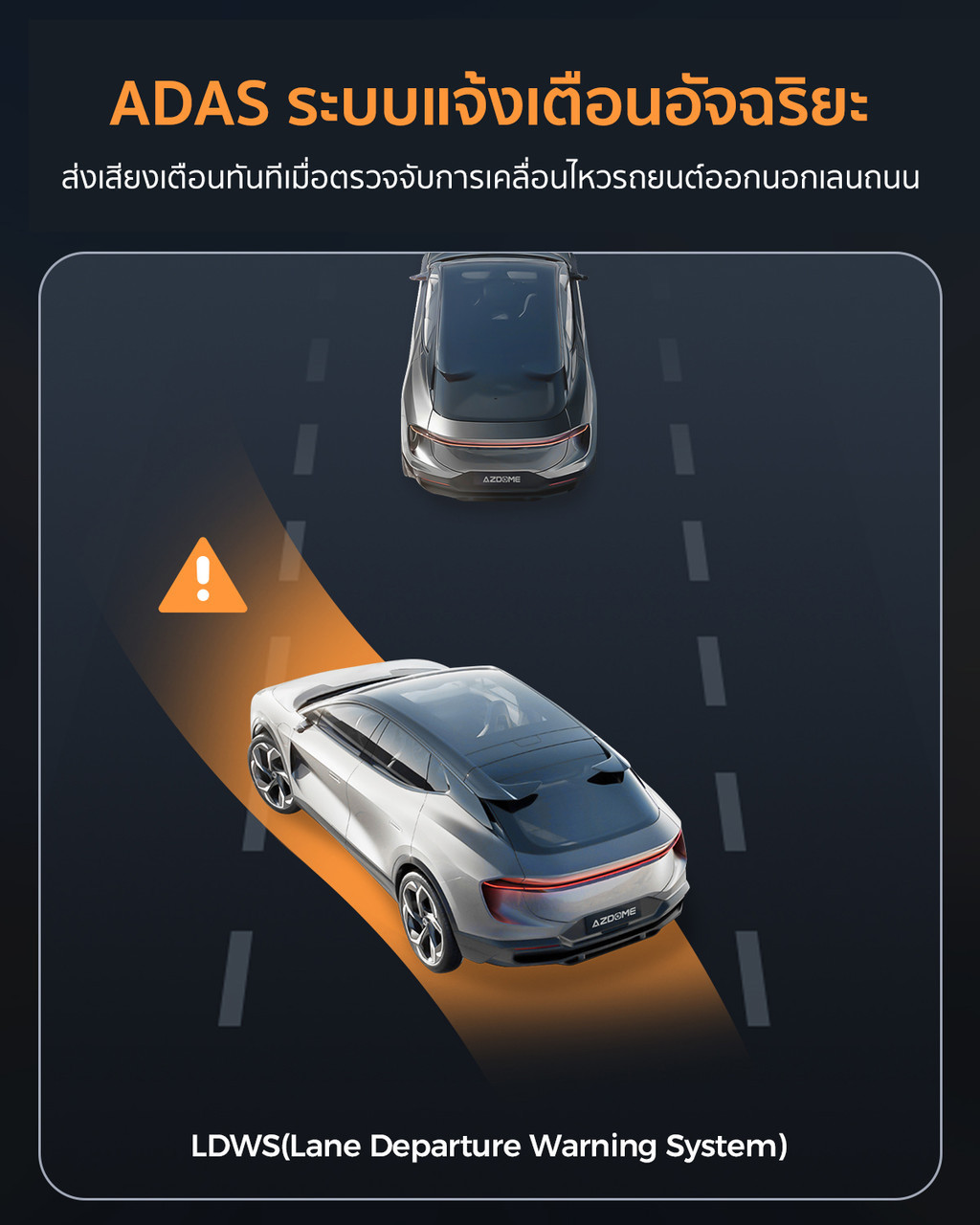 [ฟรี 64GB] AZDOME M17 PRO 2025 WIFI กล้องติดรถยนต์ 2K + 1080P หน้าจอ ...