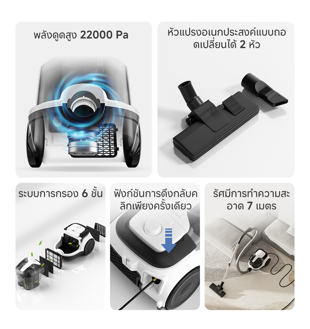 Simplus x PP Krit เครื่องดูดฝุ่น พลังดูดสูงสุด 22000pa ถ้วยเก็บฝุ่นความจุ 1.2L ท่อแบบยืดหดได้ ...
