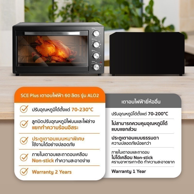 SCE Plus เตาอบไฟฟ้า 60 ลิตร รุ่น ALO2/30 ลิตร รุ่น ALO1 - ประกัน 2 ปี | Shopee Thailand