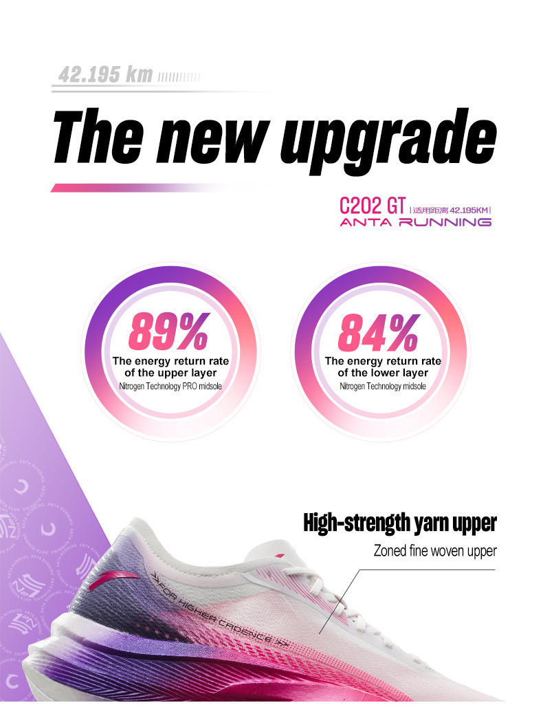 ANTA C202 5 GT ผู้ชาย มาราธอน มืออาชีพ รองเท้าวิ่ง ทนต่อการสึกหรอ การ ...