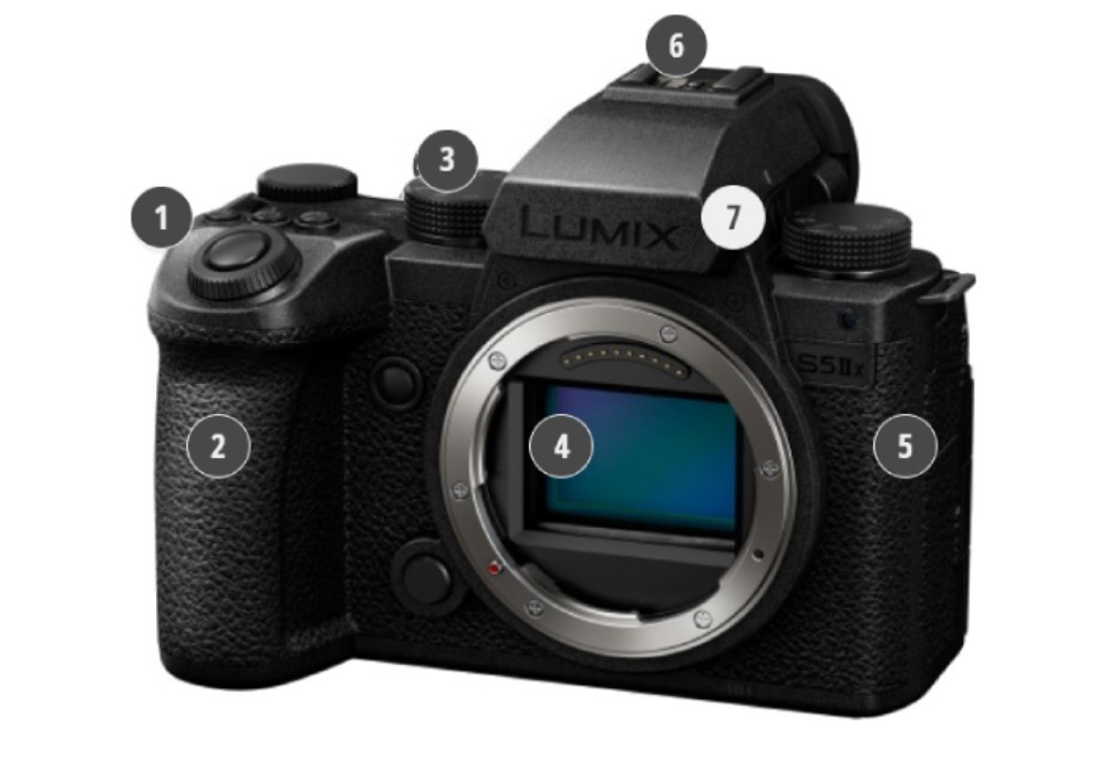 Panasonic S-Series Lumix S5 Mark II X Mirrorless Digital Camera (ประกัน ...