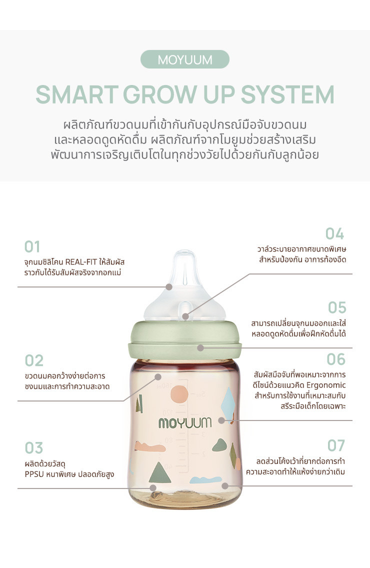 MOYUUM ขวดนมเด็ก PPSU โมยูม ALL IN ONE ขนาด 170ML (WITH CAT EDITION) พร้อมจุก stage 1 สำหรับ 0-2 ...