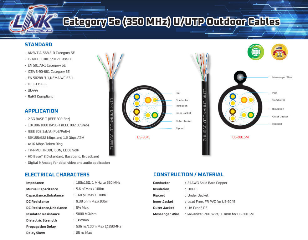 [7.25]มีส่งด่วน!! Link US-9045 สายแลน CAT 5E 305เมตร (ภายนอก) | Shopee Thailand