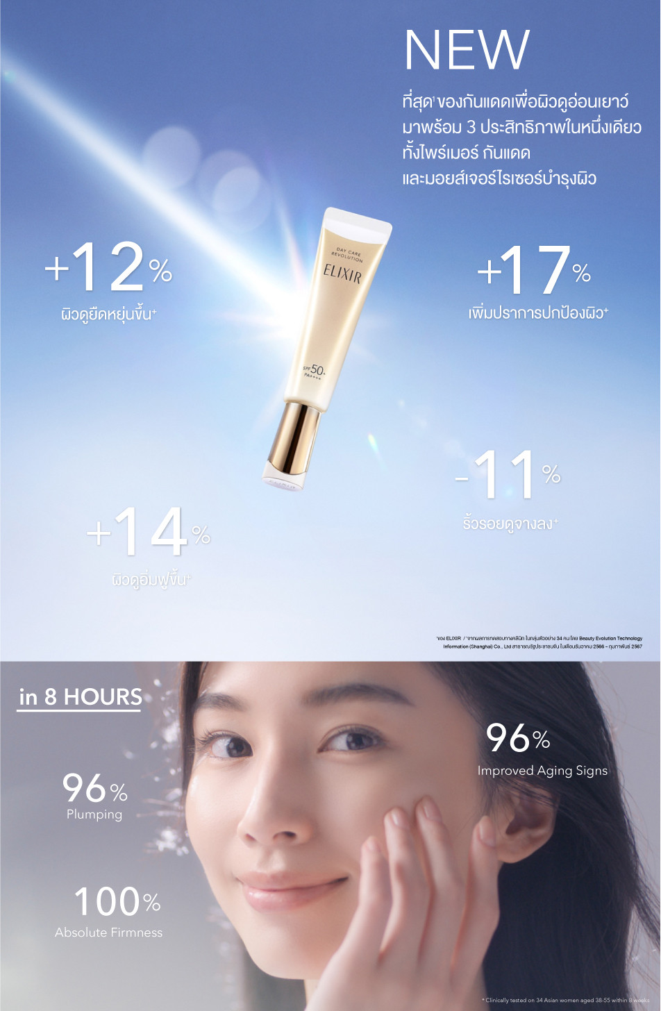 [NEW] ELIXIR อิลิคเซอร์ เดย์ แคร์ รีโวลูชั่น เอสพีเอฟ50+ พีเอ++++ (กัน ...