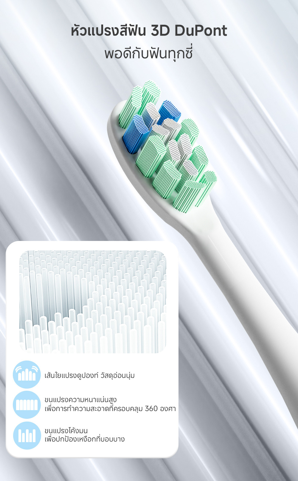 Simplus Toothbrush อัจฉริยะอัตโนมัติแบบสั่น แปรงสีฟันไฟฟ้า3D DuPont หัว ...