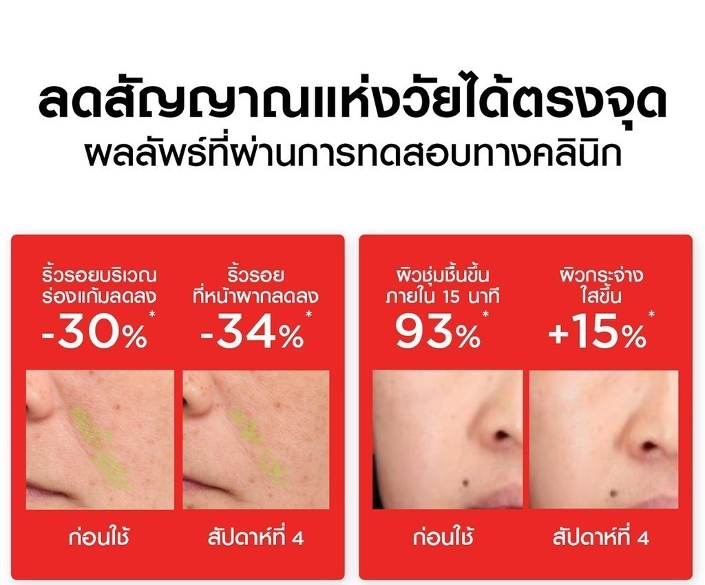 ลอรีอัล ปารีส L’Oréal Paris Revitalift Clinical Grade Advanced Aqua ...
