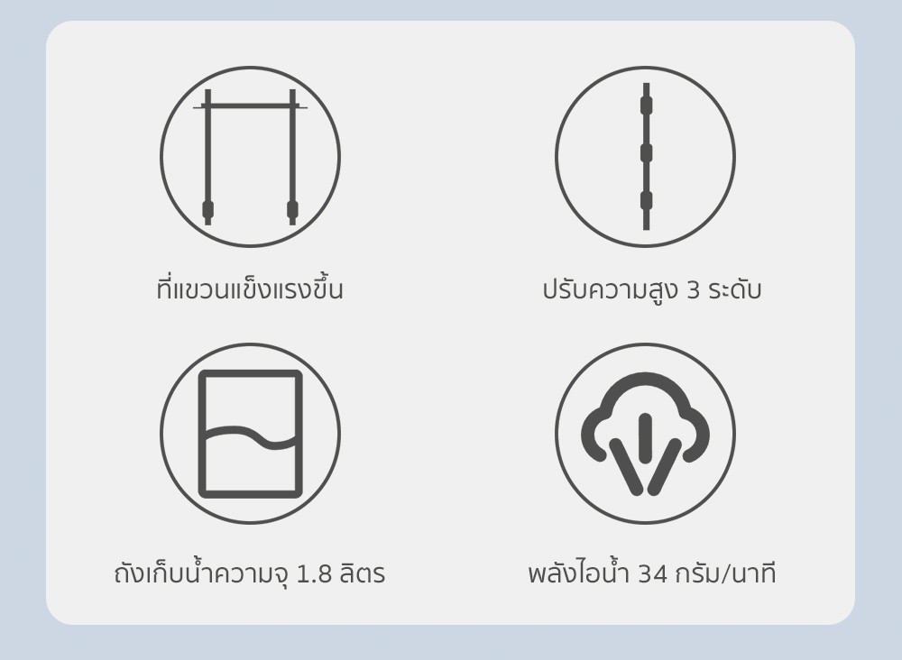 INSSA 2 in 1 เครื่องรีดไอน้ำถนอมผ้าแบบยืน ถังเก็บน้ำความจุ 1.8 ลิต iron ...