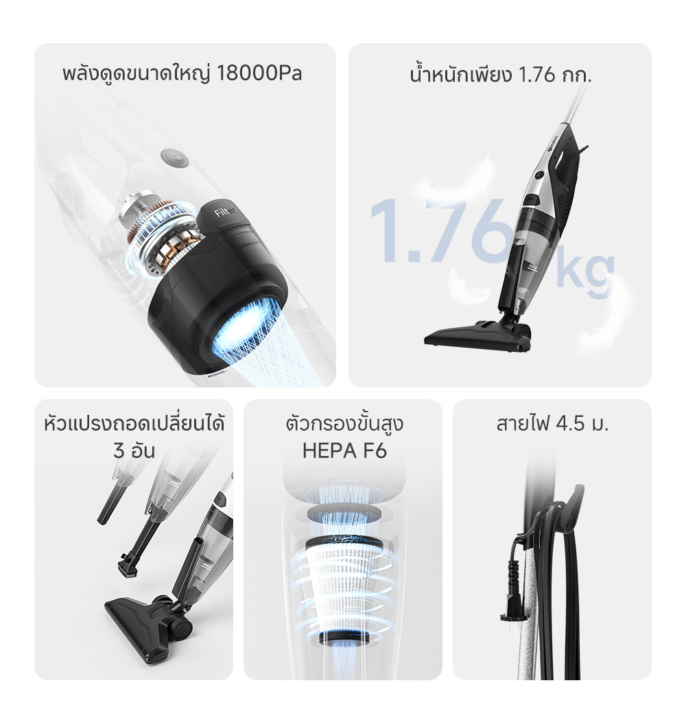 Simplus x PP Krit Vacuum Cleaners เครื่องดูด มัลติฟังก์ชั่น 3 หัวแปรง ถอดเปลี่ยนได้ 18000 pa ...