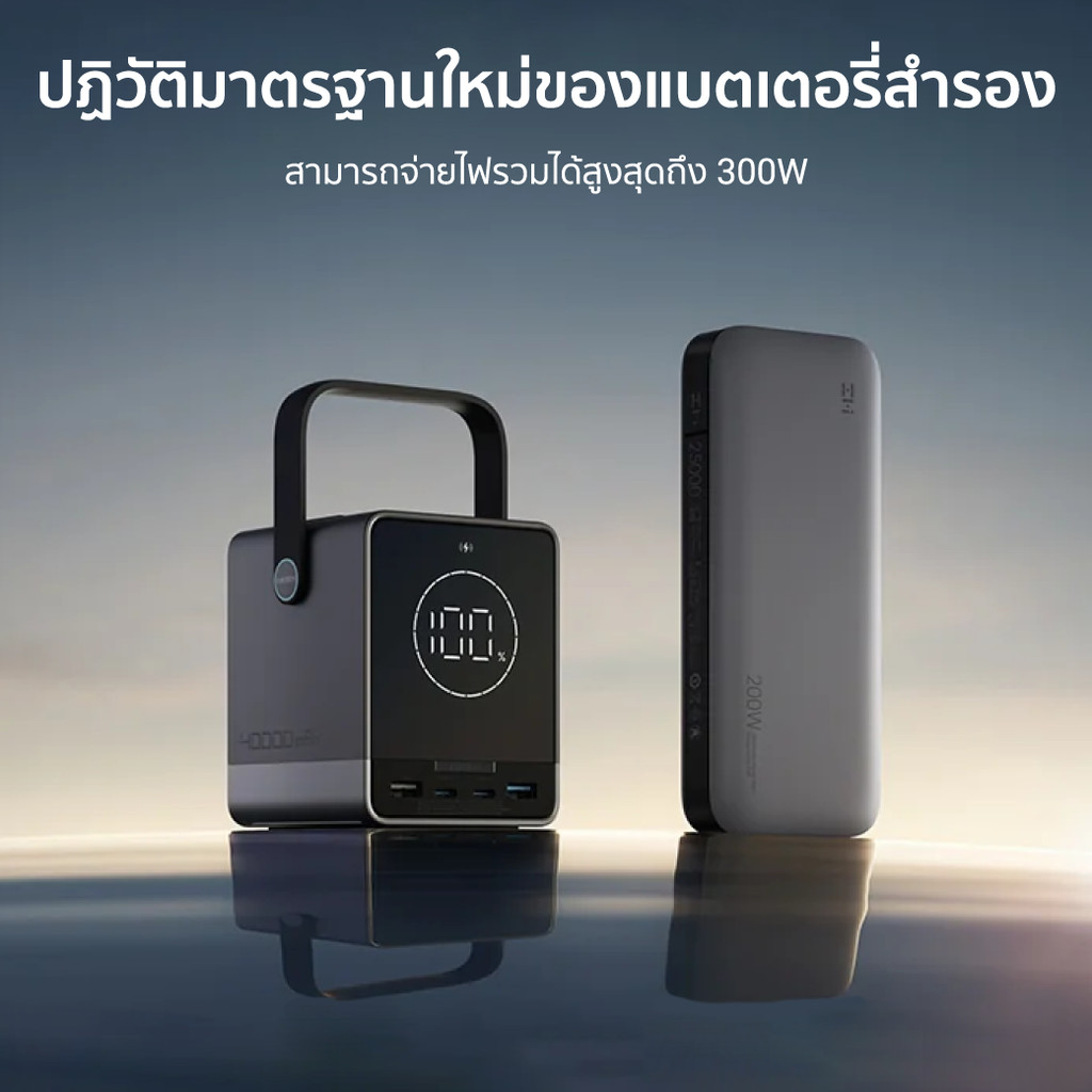 [ลดเหลือ 4499] CUKTECH P01 แบตสำรอง 300W ความจุ 40000 mAh ชาร์จไร้สาย 20W จ่ายไฟพอร์ตเดียว 140W ...
