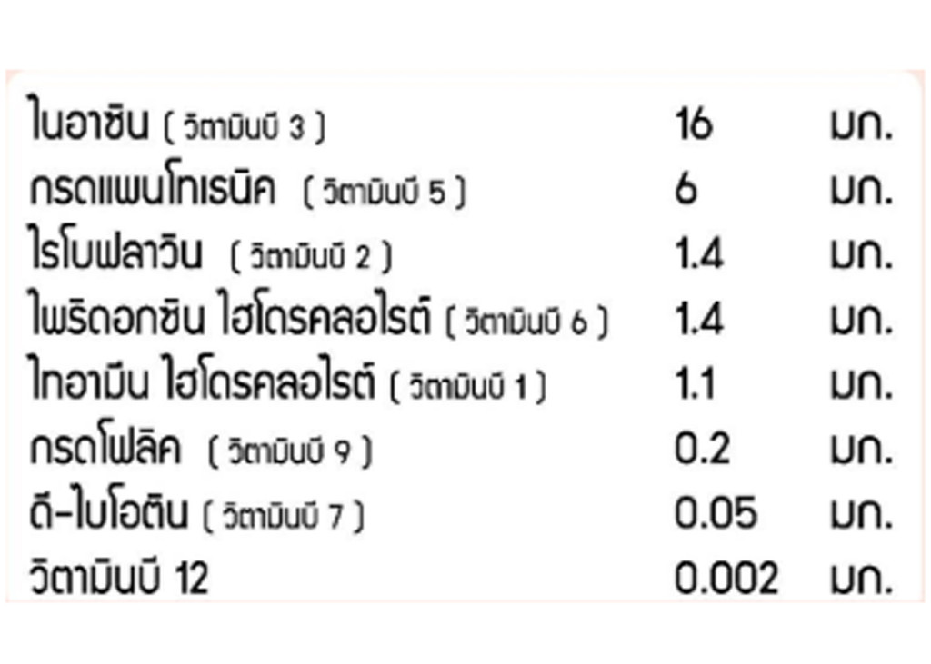 Swiss Energy B complex Sustained Release วิตามินบีรวม + Swiss Energy ...