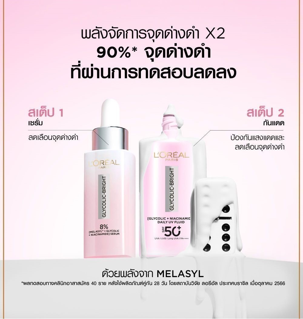 ลอรีอัล ปารีส L'Oréal Paris Glycolic Bright Anti-Dark Spot Daily UV ...