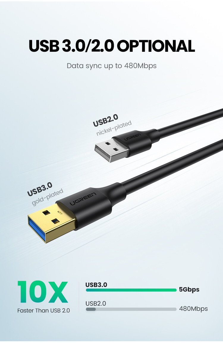 UGREEN รุ่น US128 สายUSB to USB Male to Male Type A to Type A USB 3.0 หัวต่อชุบทอง สายยาว 1-3m ...