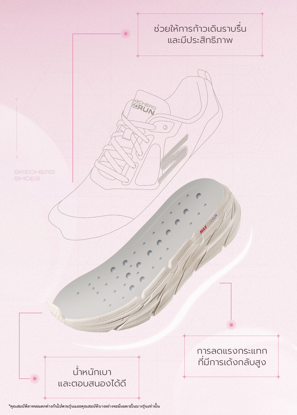 Skechers สเก็ตเชอร์ส รองเท้าผู้หญิง Women GOwalk Max Walker GOwalk ...