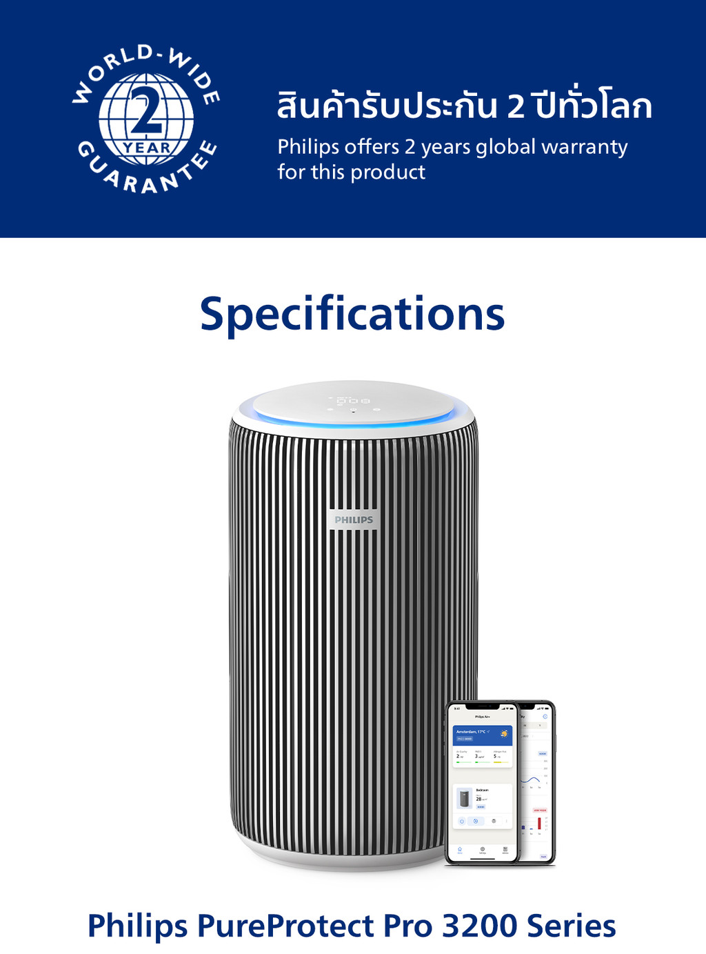 Philips AC3220/10 เครื่องฟอก อากาศ Air Purifier สำหรับห้องไม่เกิน 135 ...