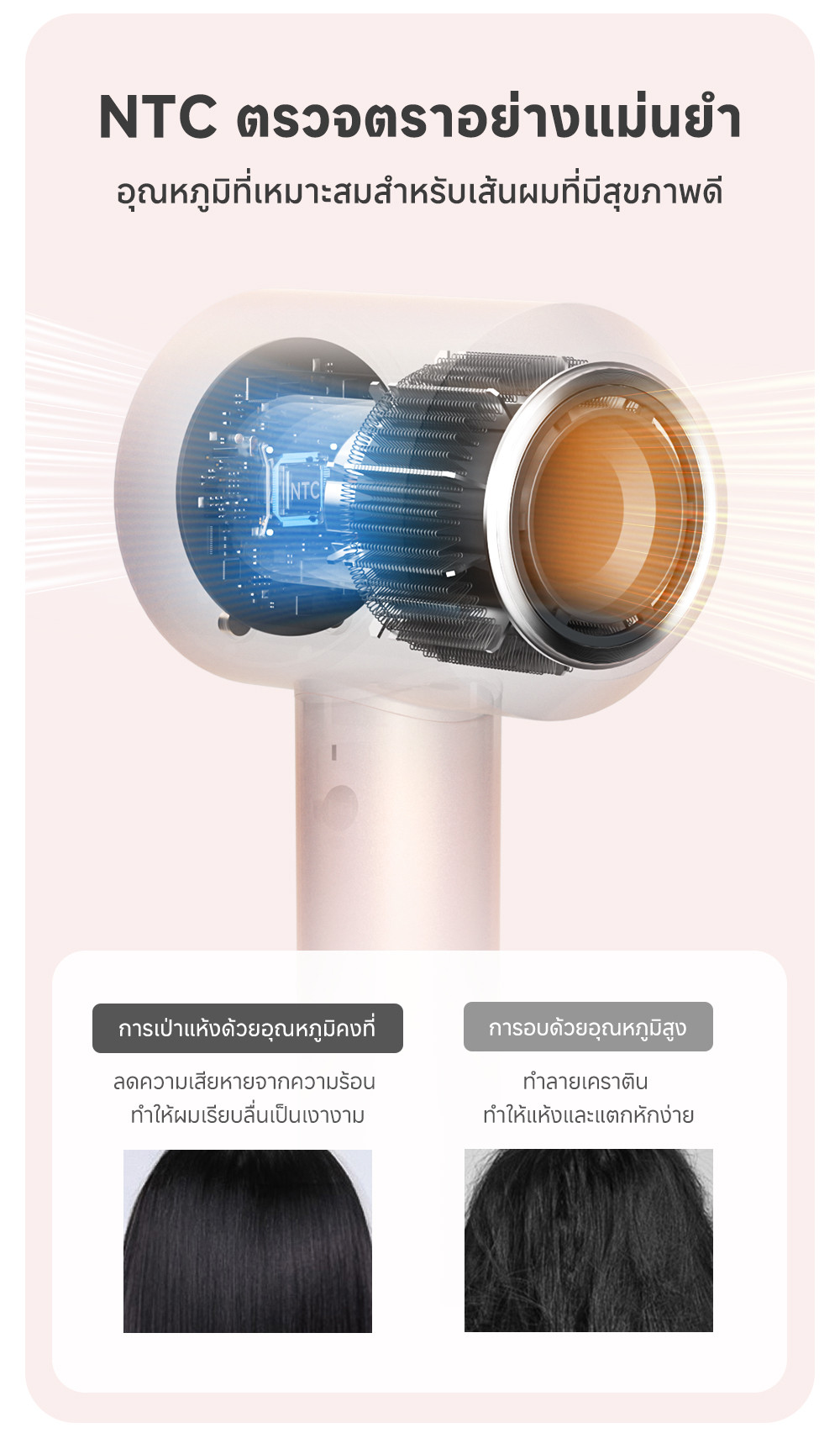 Simplus Hyper-SIM LE Dryer เครื่องเป่าผม อุณหภูมิคงที่ใช้ในบ้าน ไอออนลบ 200 ล้านดูแลเส้นผม มี ...