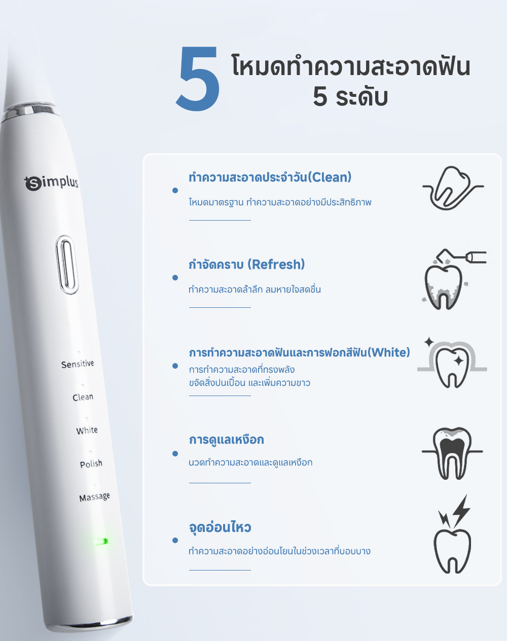 Simplus Toothbrush อัจฉริยะอัตโนมัติแบบสั่น แปรงสีฟันไฟฟ้า3D DuPont หัว ...