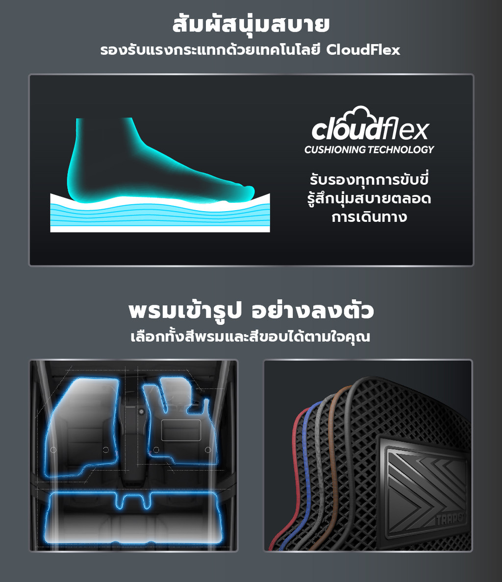 พรมปูพื้นรถยนต์ Trapo Nissan Serena C28 (2024-ปัจจุบัน) | Shopee Thailand