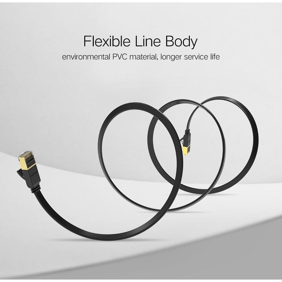 UGREEN รุ่น NW106 สายแลนเน็ต CAT7 LAN Cable Gigabit RJ45 รองรับความเร็วสูงสุด 10Gbps | Shopee ...