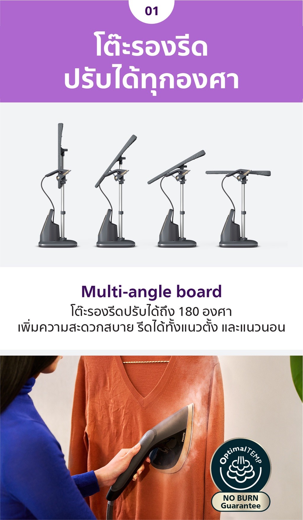 Philips AIS8540 เตารีดแรงดันไอน้ำแบบยืนรีด All-In-One 6 บาร์ Optimal ...