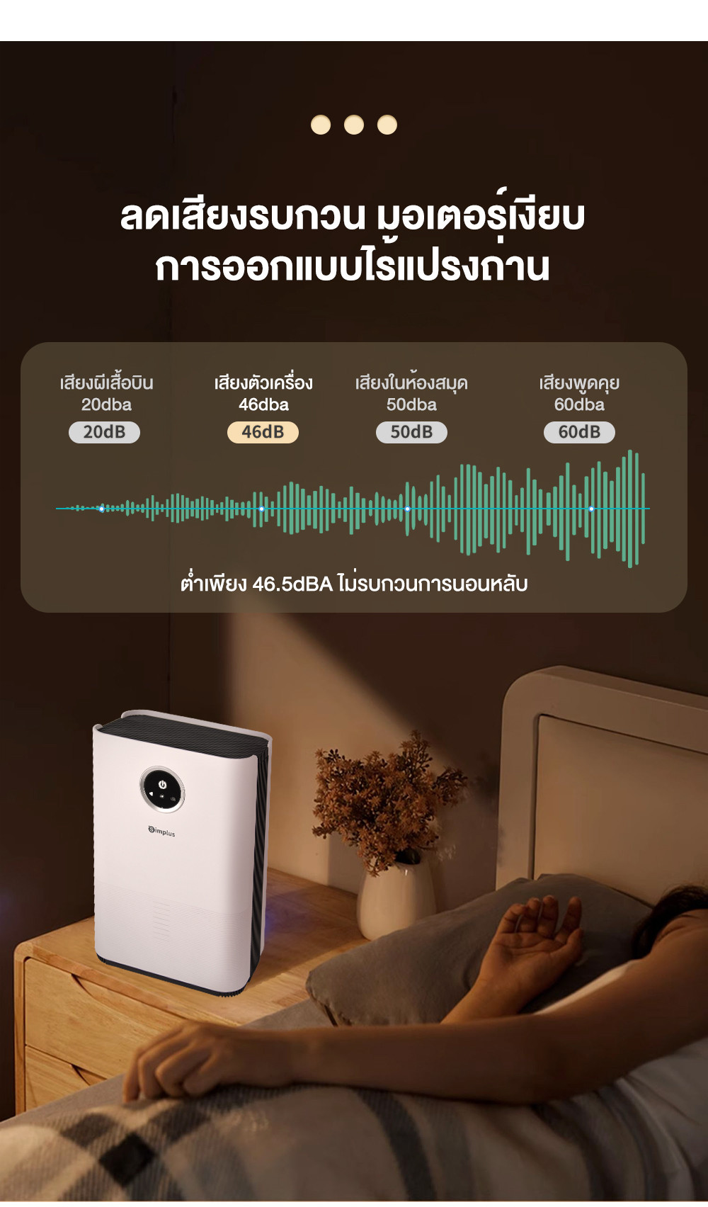 Simplus & INSSA เครื่องลดความชื้น Simplus ถังเก็บน้ำขนาด 1 ลิตร ความชื้นคงที่อัจฉริยะ การใช้งาน ...