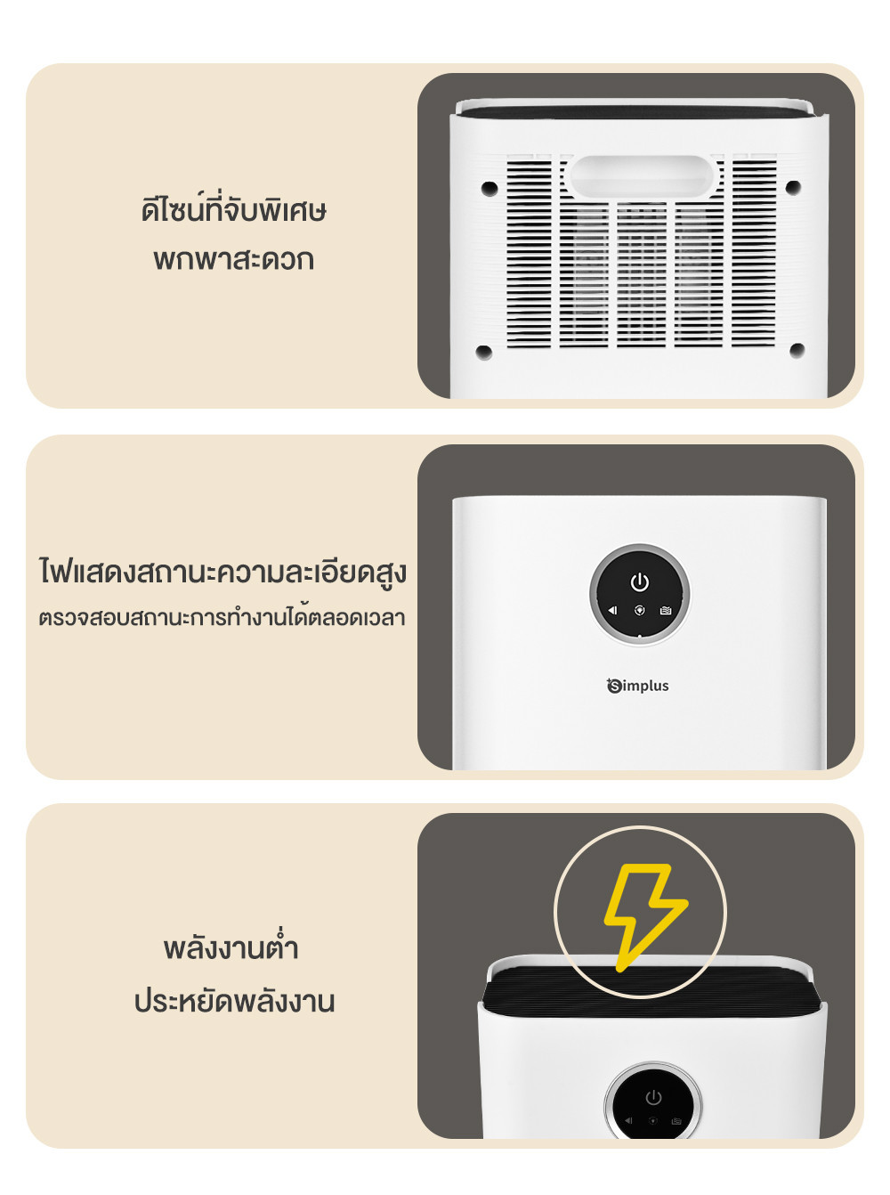 Simplus & INSSA เครื่องลดความชื้น Simplus ถังเก็บน้ำขนาด 1 ลิตร ความชื้นคงที่อัจฉริยะ การใช้งาน ...