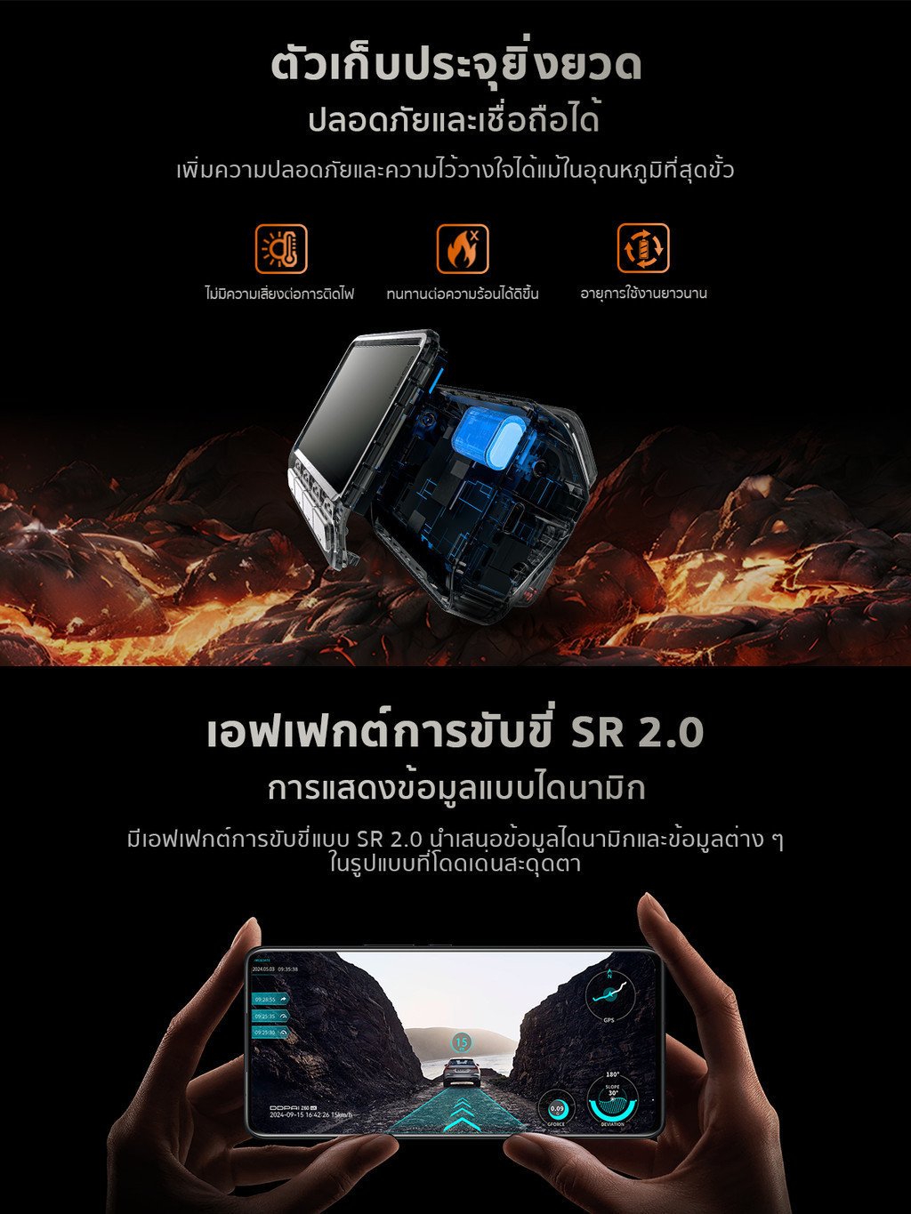 [NEW] DDPAI Z60 GPS Dual 4K + Full HD กล้องติดรถยนต์ ADAS Wi-Fi6 5GHz AI ISP Night Vision ทนร้อน ...