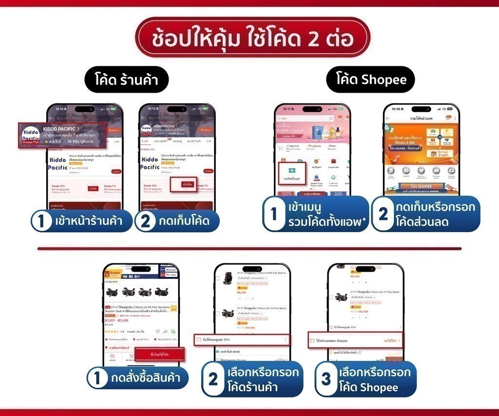 Vtech Musical Elephant Walker รถเข็นช่วยเด็กหัดเดิน | Shopee Thailand