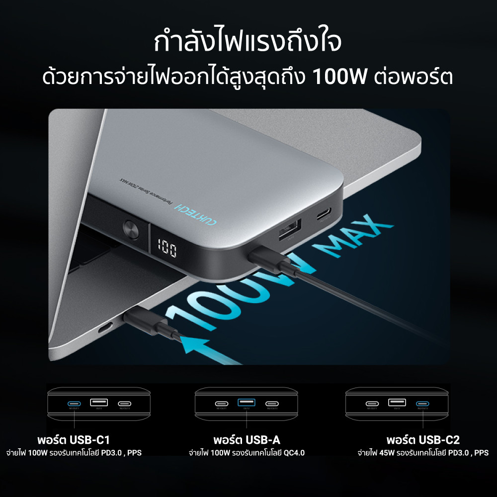 [ลดเหลือ 2249] CUKTECH PB250 แบตสำรอง 210W CCC/ CE ความจุ 25000mAh USB-A 100W , USB-C 100W ชาร์จ ...