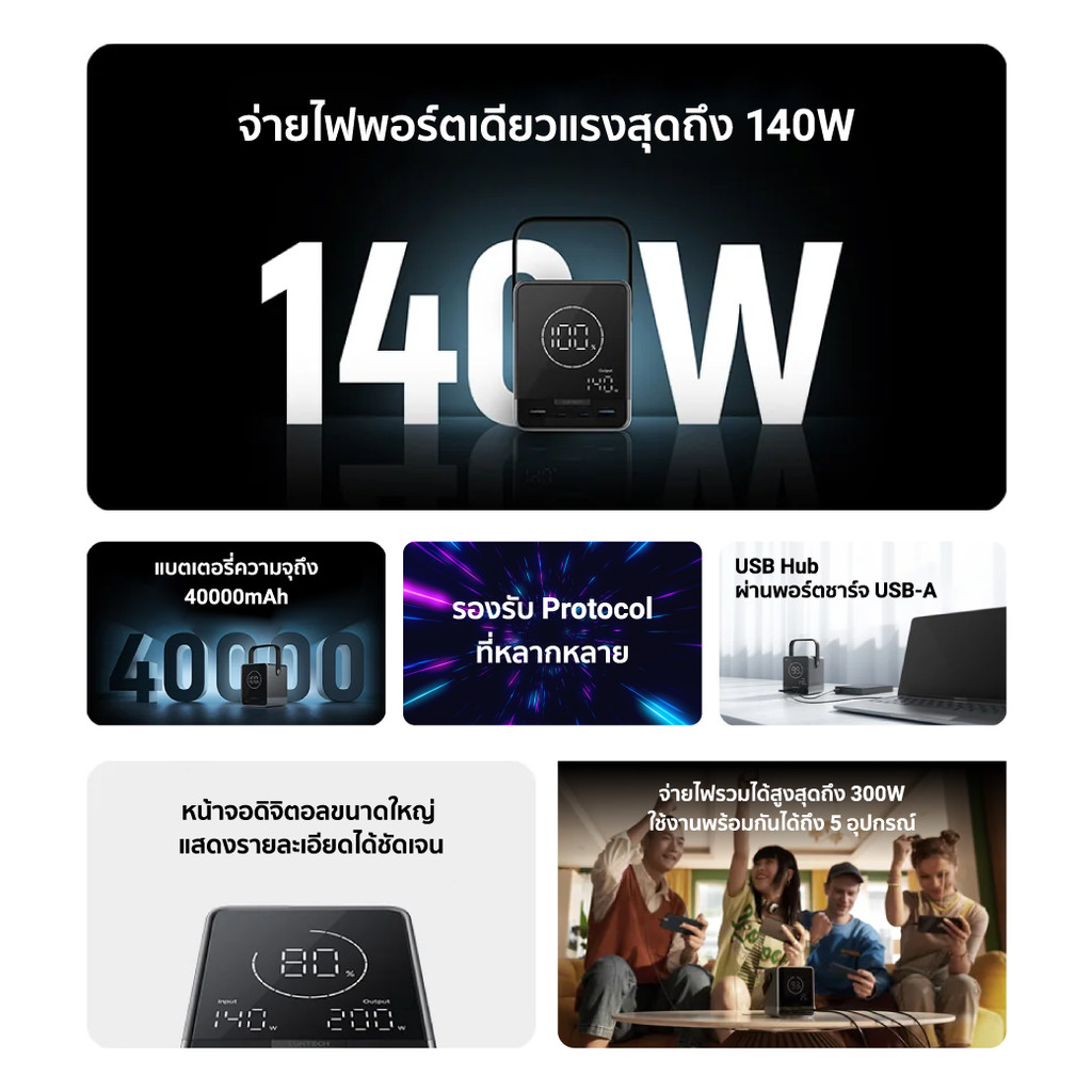[ลดเหลือ 4499] CUKTECH P01 แบตสำรอง 300W ความจุ 40000 mAh ชาร์จไร้สาย 20W จ่ายไฟพอร์ตเดียว 140W ...