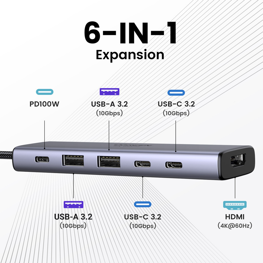 UGREEN รุ่น 35999 USB HUB 6in1 HDMI 4K 60Hz USB3.2 x2 USB C 3.2 x2 ...