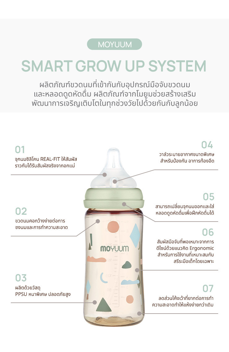 MOYUUM เซ็ทขวดนมเด็ก PPSU โมยูม ALL IN ONE ขนาด 270ML พร้อมจุก stage 2 สำหรับ 2-5 เดือน | Shopee ...