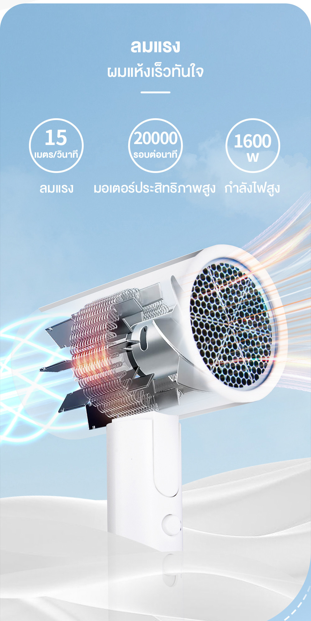 [Easy E-Receipt]Simplus x PP Krit Hair Dryers ไดร์เป่าผมพับได้ 1600W ไอออนลบCFJH007 | Shopee ...