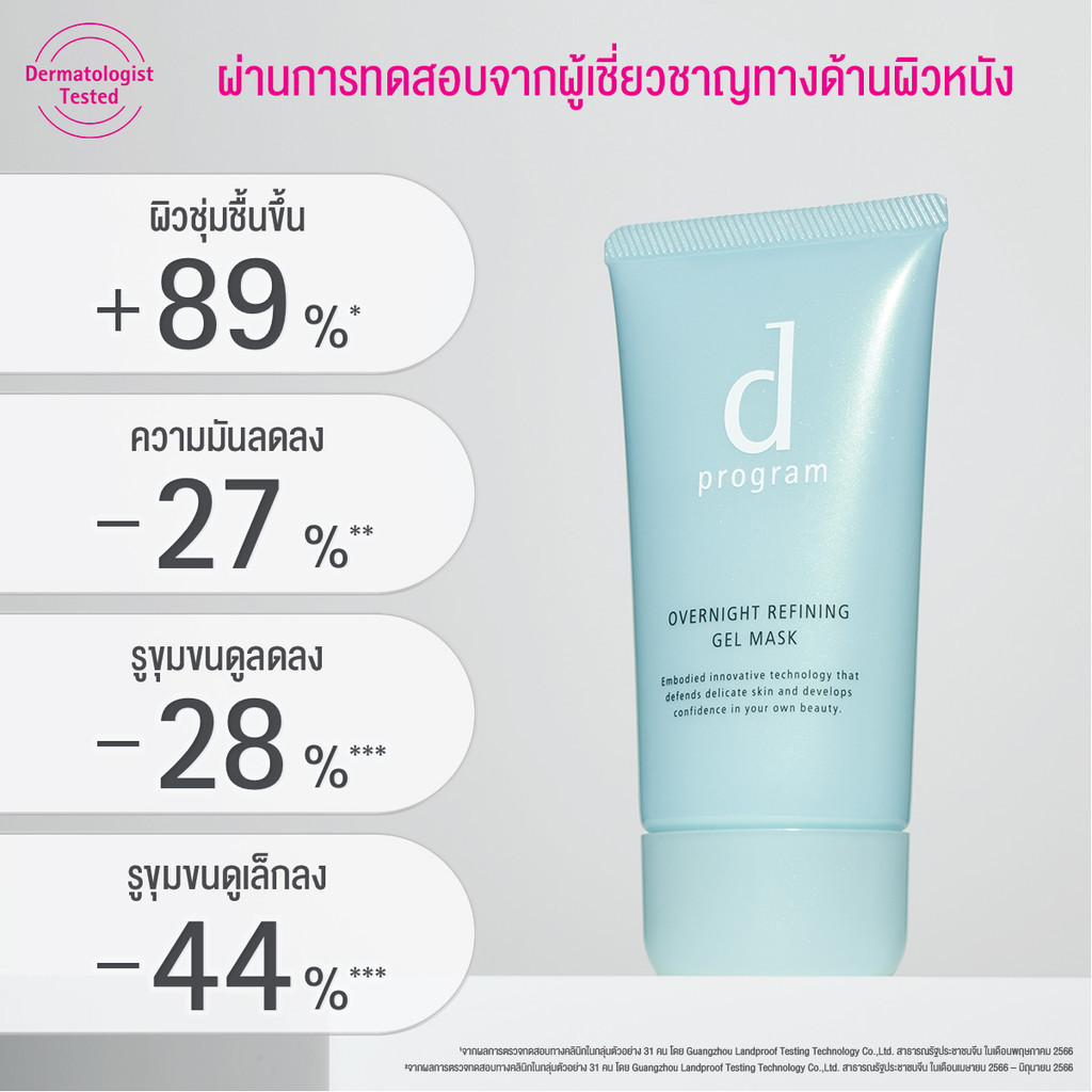 [Easy E-Receipt] d program Overnight Refining Gel Mask 60g เจลมาส์กหน้ายามค่ำคืน เผยผิวดูละเอียด ...