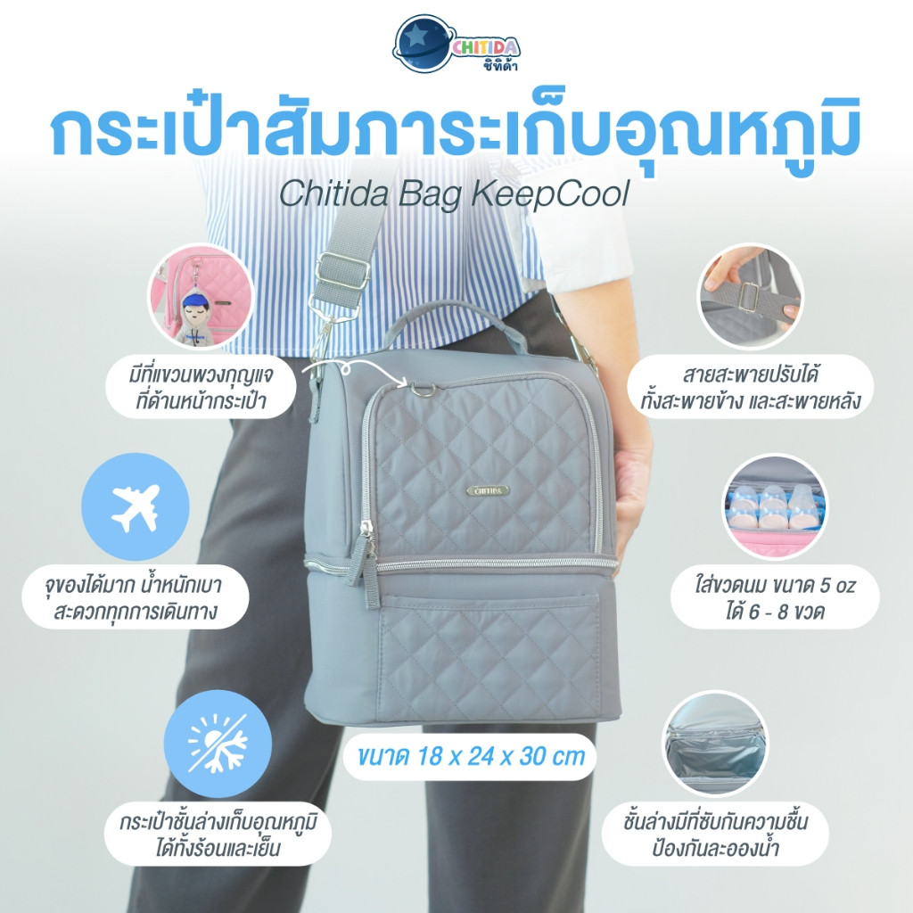 กระเป๋าเก็บอุณหภูมิ CHITIDA หลายรุ่น ใส่เครื่องปั้มใหญ่ S1+ S2+ ได้ ...