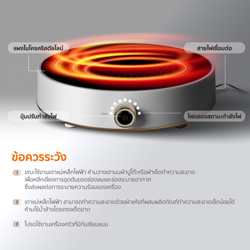 SCE Plus เตาแม่เหล็กไฟฟ้า 2,100 วัตต์ ปรับความร้อน 9 ระดับ รุ่น IC1 - รับประกัน 2 ปี | Shopee ...
