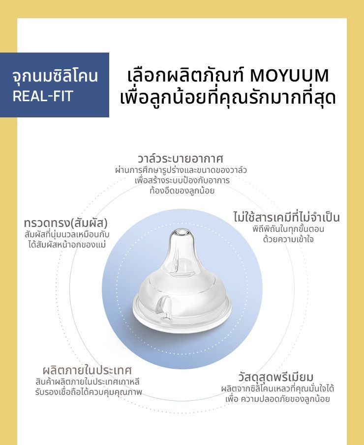 MOYUUM ขวดนมเด็ก PPSU โมยูม ALL IN ONE ขนาด 170ML (ลายลามะ) พร้อมจุก stage 1 สำหรับ 0-2 เดือน ...
