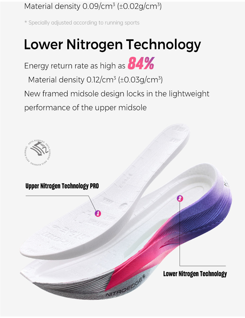 ANTA C202 5 GT ผู้ชาย มาราธอน มืออาชีพ รองเท้าวิ่ง ทนต่อการสึกหรอ การ ...