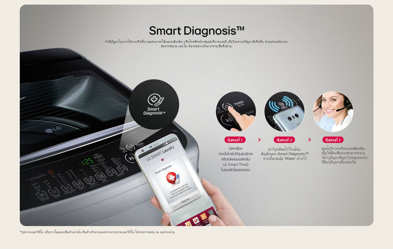 [E-tax E-Receipt] LG เครื่องซักผ้าฝาบน 12 KG / 13 KG Smart Inverter ...
