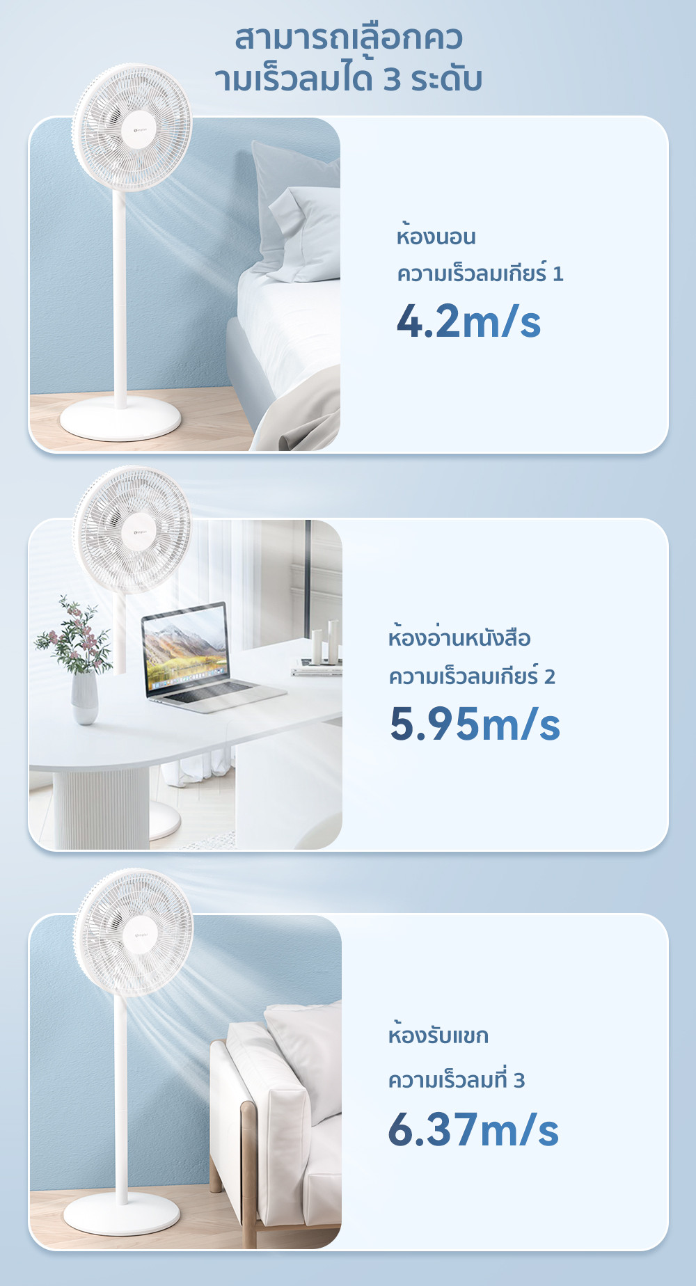 Simplus พัดลมไฟฟ้า แบบสองชั้น ใบพัดธรรมชาติ นิ่ม เงียบ ประหยัดพลังงาน ...