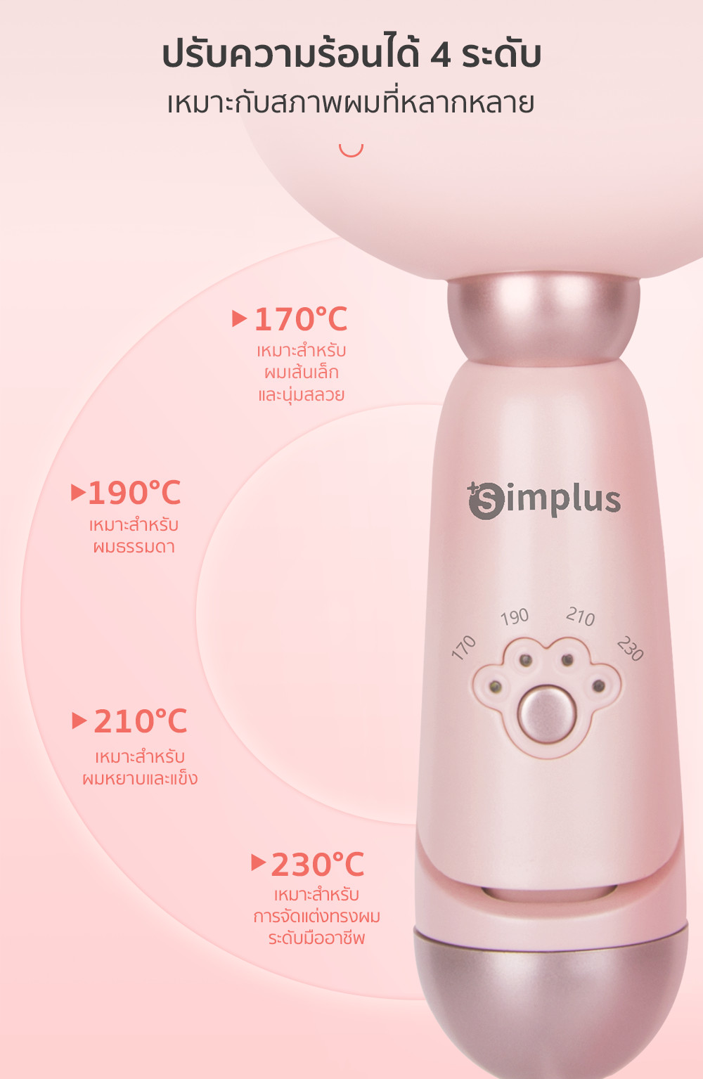 Simplus Pink เครื่องม้วนผมอุ้งเท้าแมว 32mm ที่หนีบผม หนีบลอนมาม่า JFBA006 | Shopee Thailand
