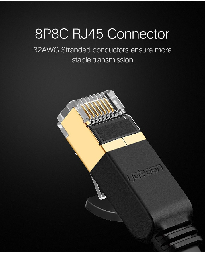 UGREEN รุ่น NW106 สายแลนเน็ต CAT7 LAN Cable Gigabit RJ45 รองรับความเร็ว ...