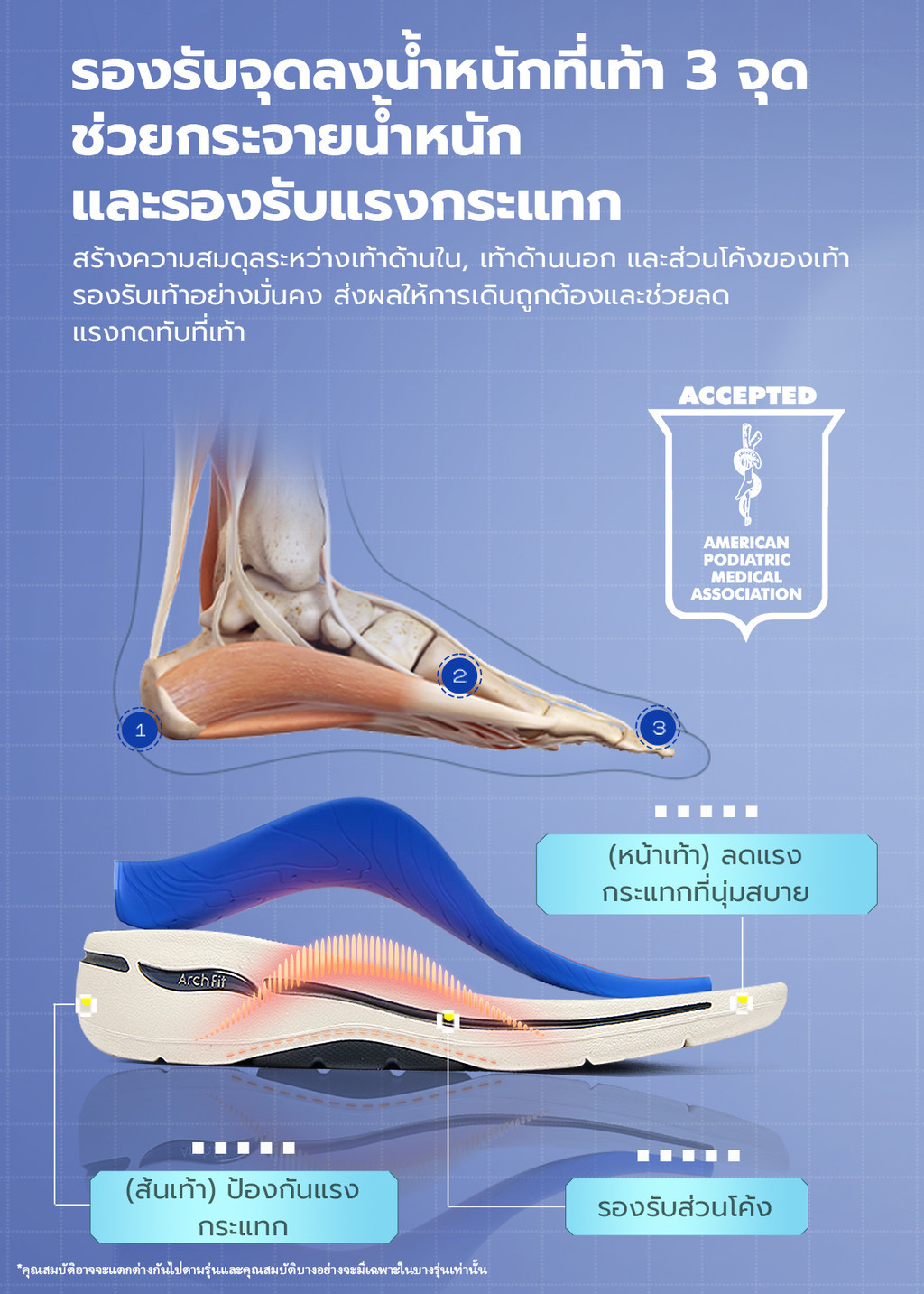 Skechers สเก็ตเชอร์ส รองเท้าแตะลำลองผู้หญิง Women Sport Arch Fit ...
