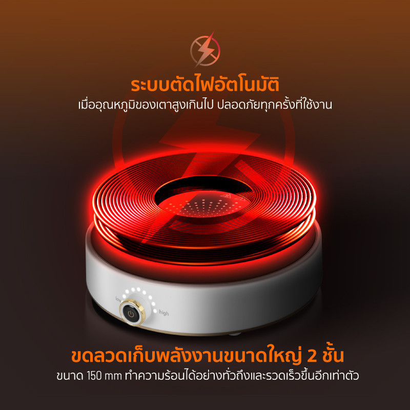 SCE Plus เตาแม่เหล็กไฟฟ้า 2,100 วัตต์ ปรับความร้อน 9 ระดับ รุ่น IC1(SS3) - รับประกัน 2 ปี ...