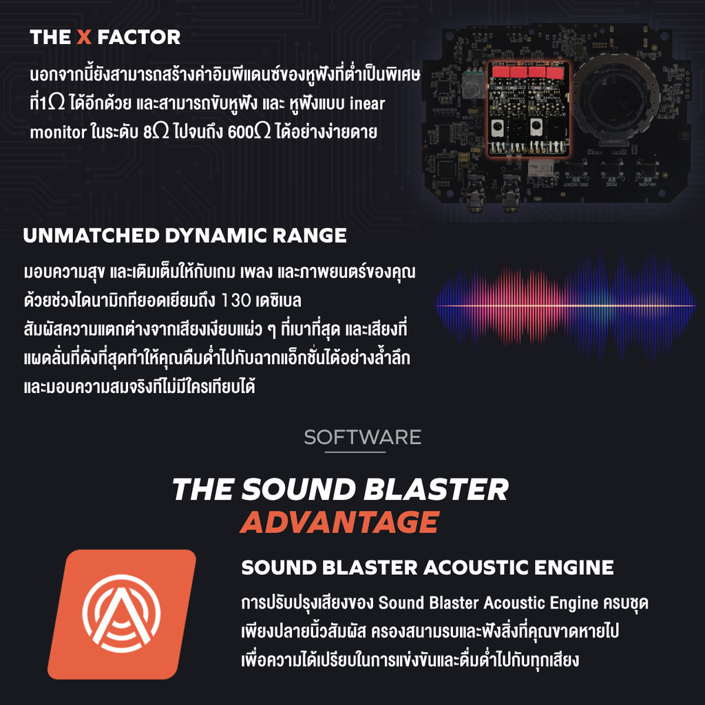 CREATIVE SOUND CARD Sound Blaster G8 ซาวด์การ์ดในแบบ Hi-Res ในแบบ DUAL ...