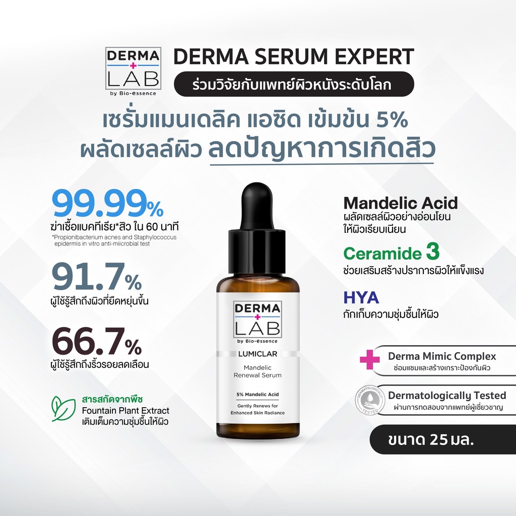 เซรั่มแมนเดลิค ผลัดเซลล์ผิวอย่างอ่อนโยน ลดเลือนริ้วรอยผิวเรียบเนียน ลด ...