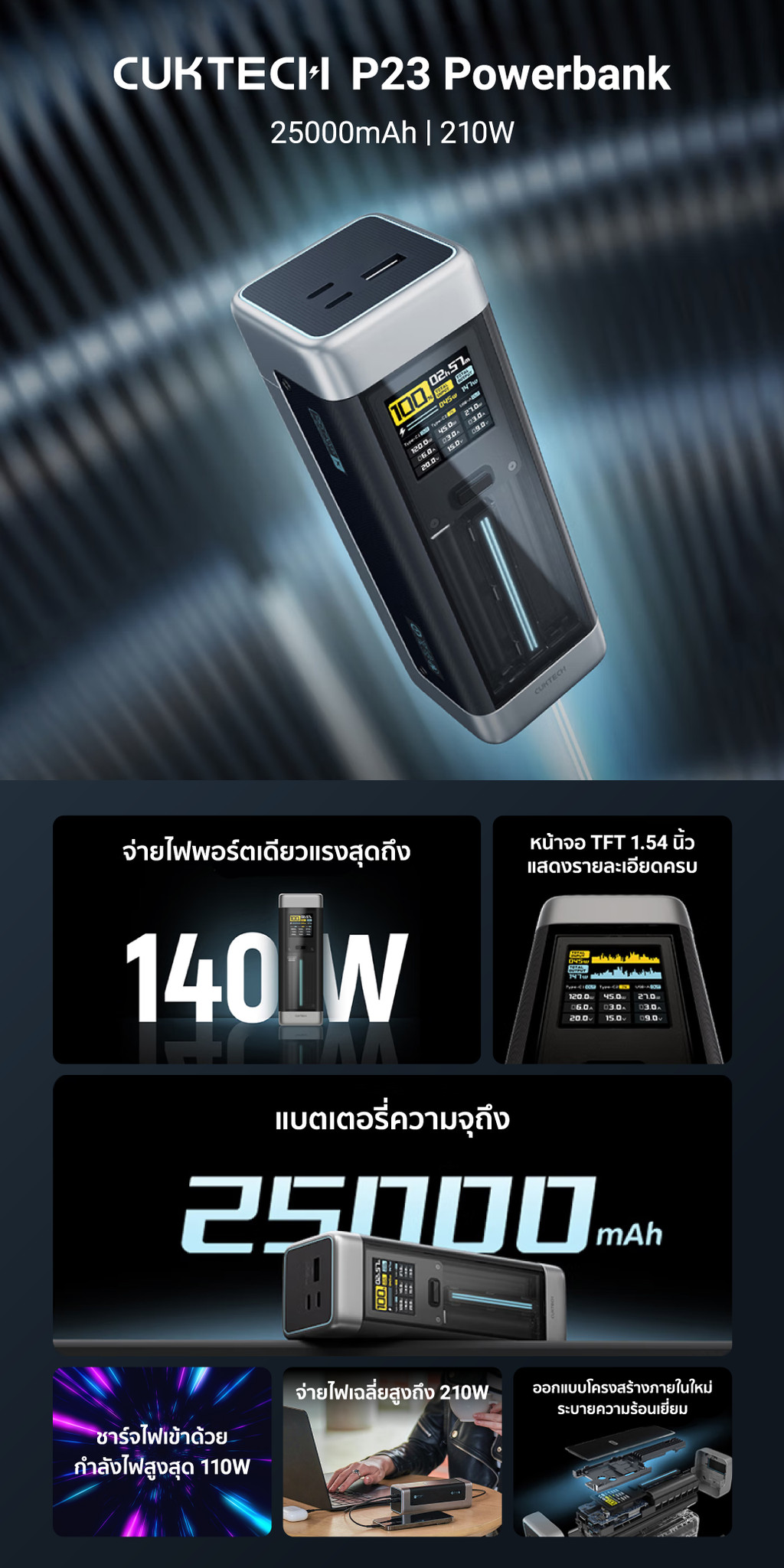 [ลดเหลือ 3374] CUKTECH P23 Powerbank แบตสำรอง 25000mAh CCC / CE จ่ายไฟ ...
