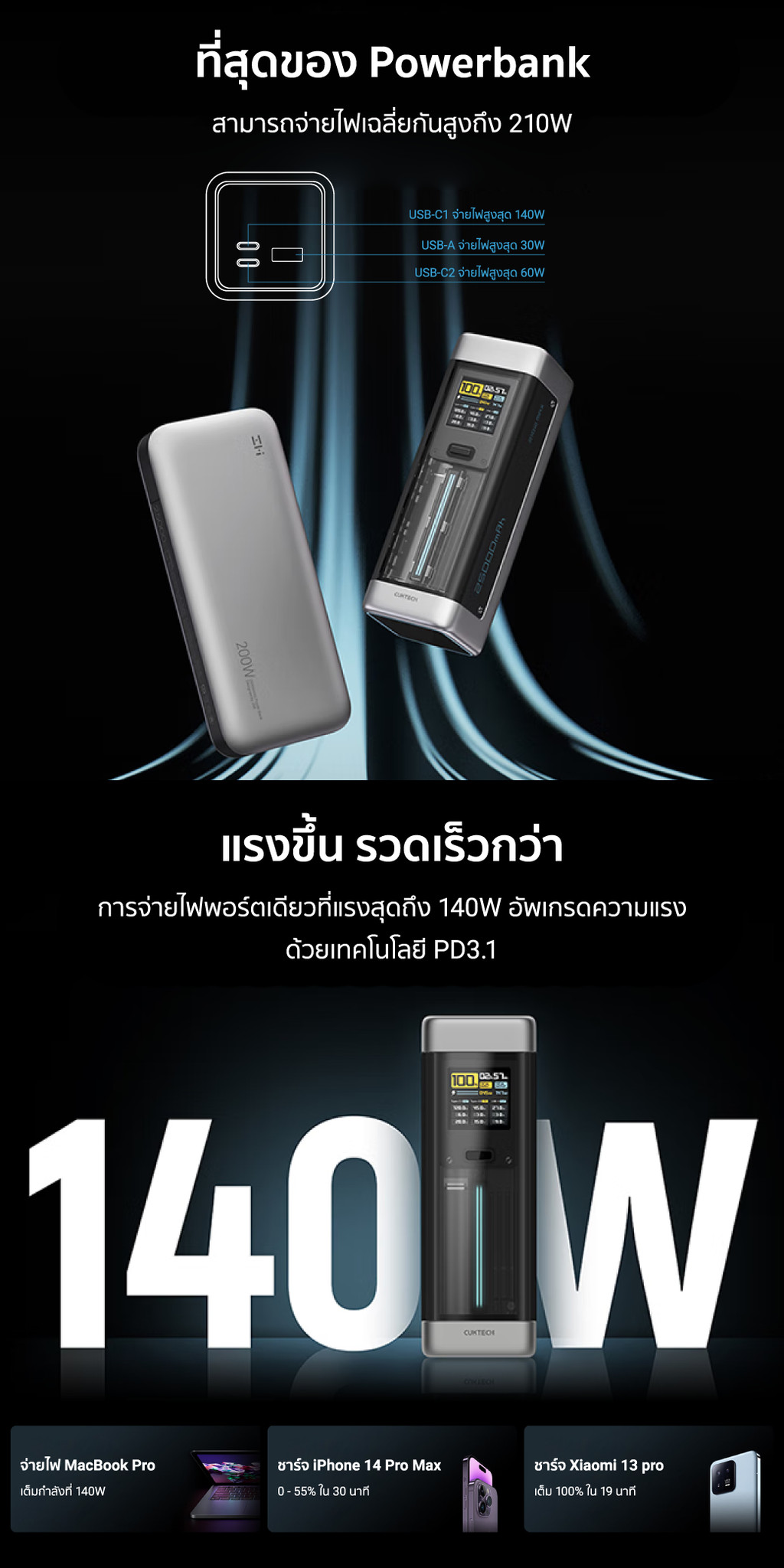 [ลดเหลือ 3374] CUKTECH P23 Powerbank แบตสำรอง 25000mAh CCC / CE จ่ายไฟรวมกันสูงถึง 210W -1Y ...