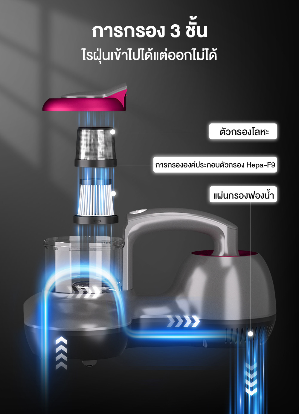 Simplus 14000pa UV-C เครื่องกำจัดไร เครื่องกำจัดไร การตีความถี่สูง เครื่องดูดฝุ่นบนเตียง การทำ ...